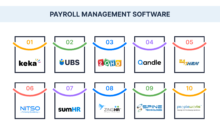 Payroll Management System: Meaning, Features, Benefits, & Solutions | UBS