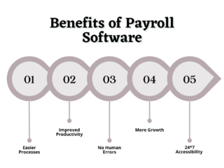 Debunking Top 5 Myths About Payroll Software | UBS